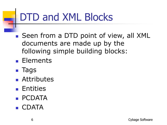 XML Validations.ppt