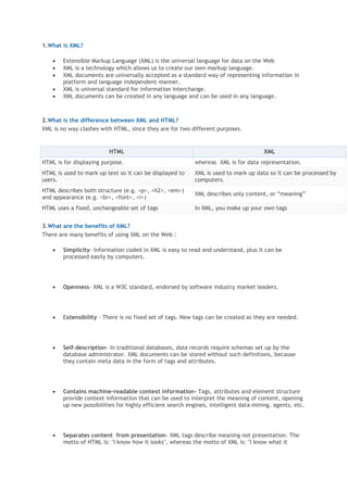 Xml viva questions | DOCX | Web Design and HTML | Internet