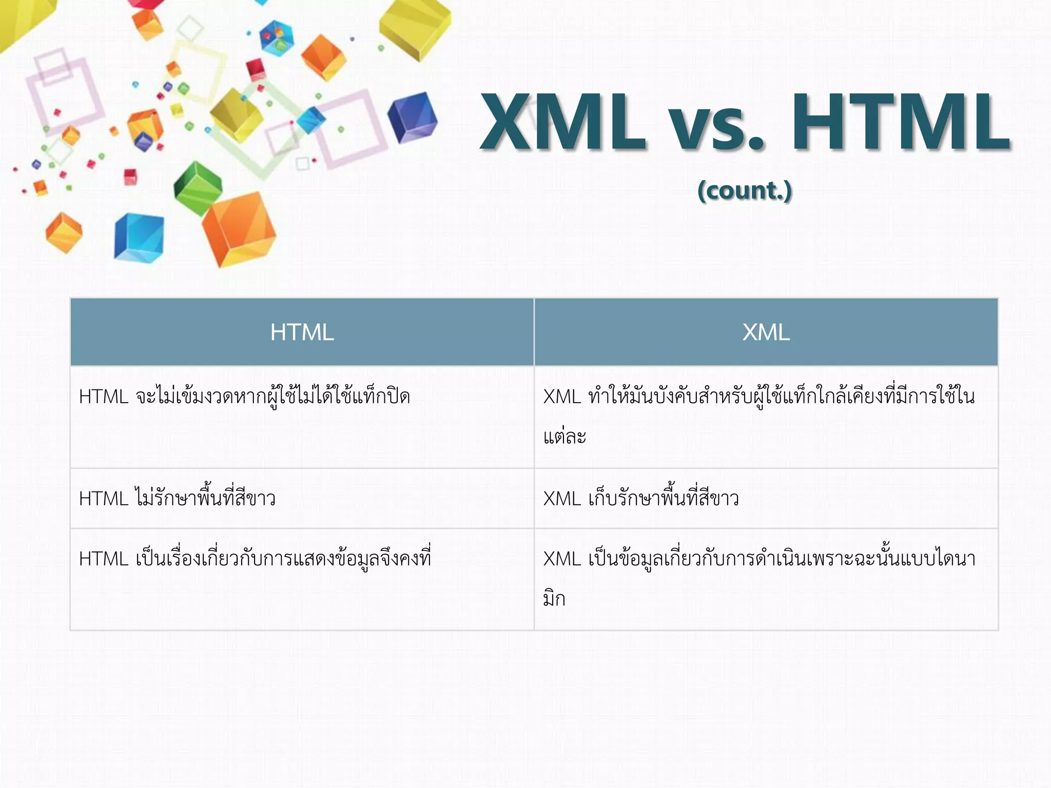 Introduction to XML. | PDF