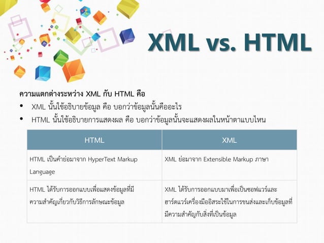 Introduction to XML. | PPT