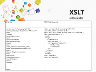 To try use XSL for display group XML file movies | PPT