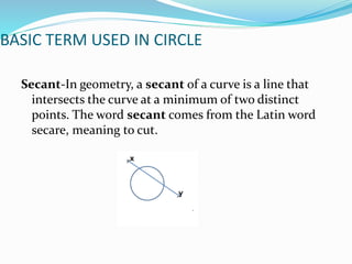 X_MODULE-1 CIRCLE-PPT.pdf