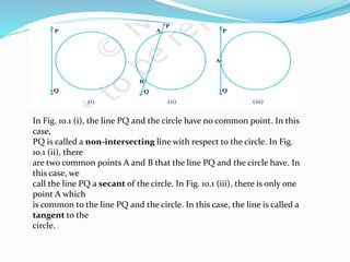 X_MODULE-1 CIRCLE-PPT.pdf