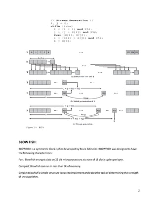 Rc4 blowfish idea | PDF