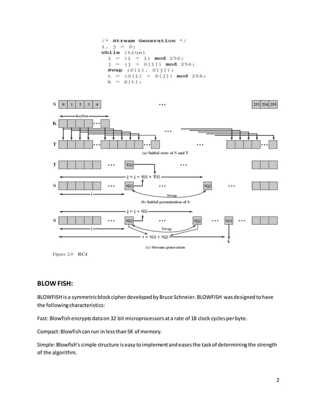 Rc4 blowfish idea | PDF