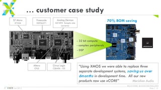 XMOS Company Overview | PPT
