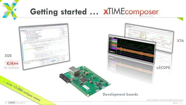 XMOS Company Overview | PPT