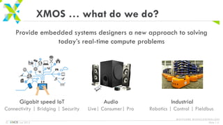 XMOS Company Overview | PPT
