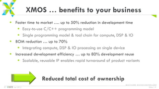 XMOS Company Overview | PPT