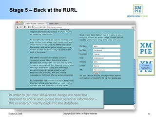 XMPie Twitter Campaign | PPT