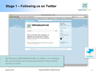 XMPie Twitter Campaign | PPT