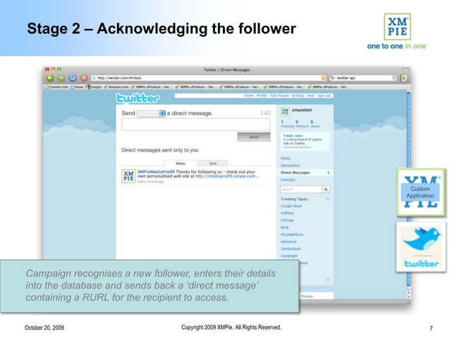XMPie Twitter Campaign | PPT