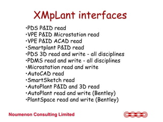 XMpLant delivering interoperability | PDF