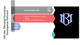 X MPLB Dokumen Digital Bab 1 memahami pengertian dokumen dan cara ...