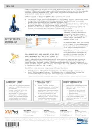 XMPro for SharePoint | PDF