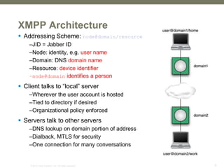 XMPP-IoT Protocol designed mainly to send mesages | PPTX