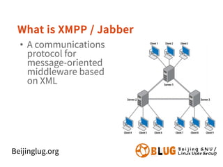 畅聊XMPP/Jabber | PDF