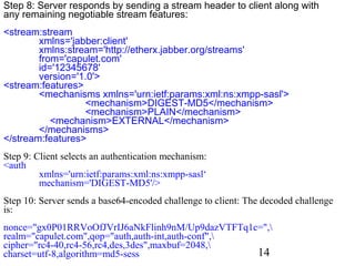Xmpp presentation | PPT
