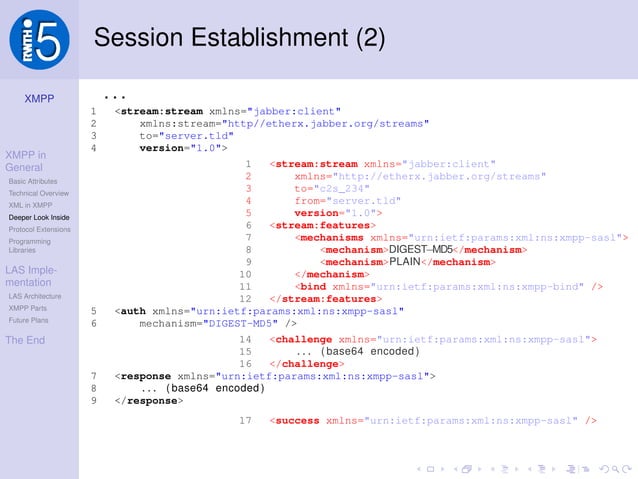 XMPP - Introduction And LAS Implementation (Presentation) | PDF
