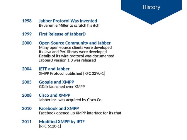 What is XMPP Protocol | PDF | Computer Networking | Computing
