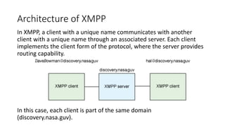 Extensible Messaging and Presence Protocol (XMPP) with GCM | PPT