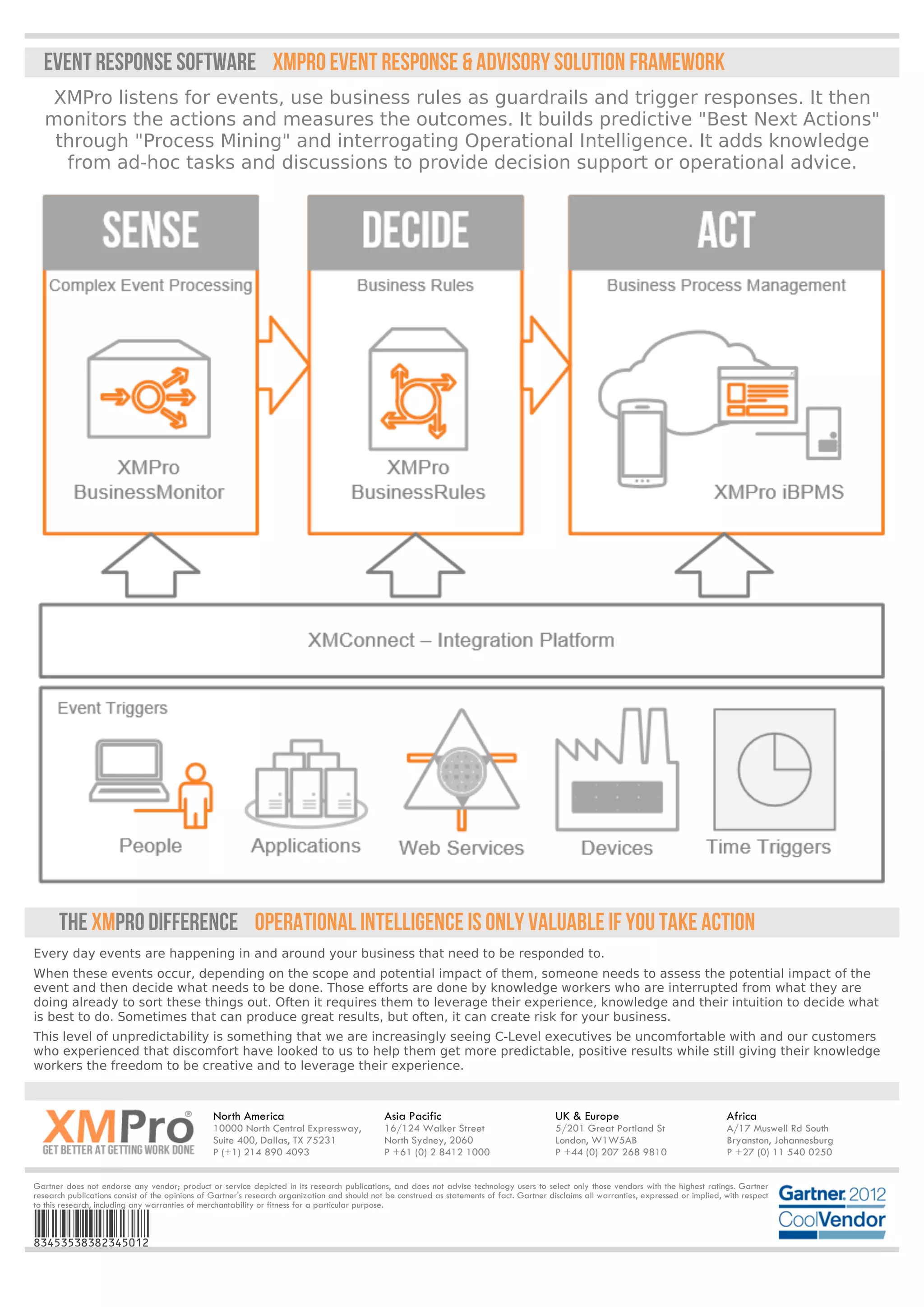 XMPro Operational Intelligence Platform | PDF