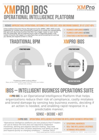 XMPro Operational Intelligence Platform | PDF