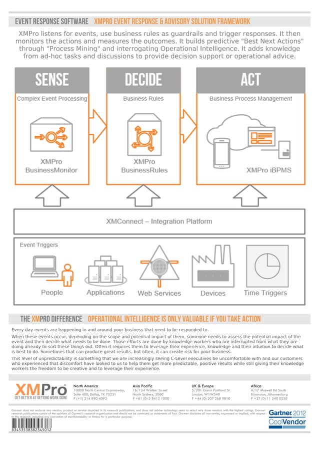 XMPro Operational Intelligence Platform | PDF