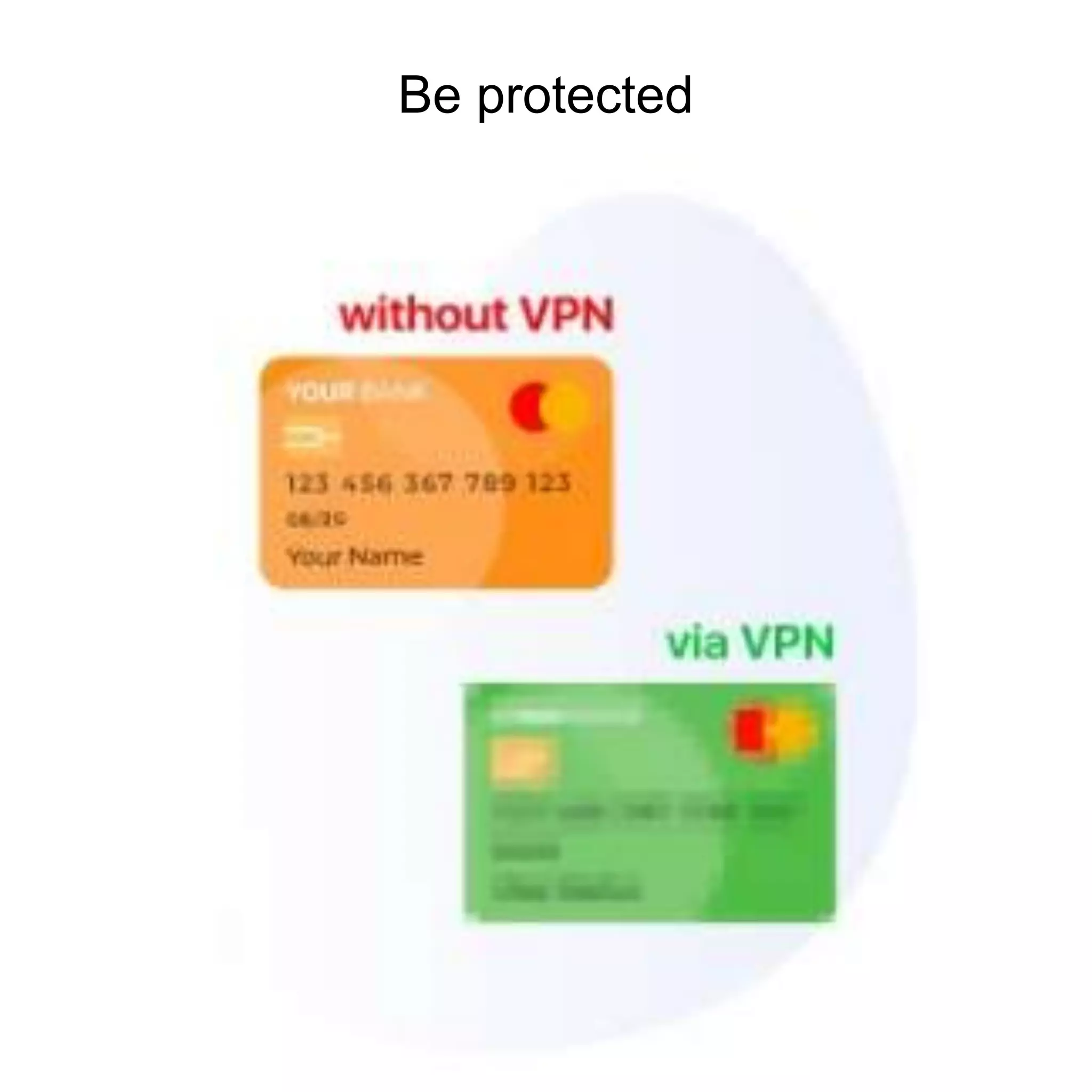 Lemur vpn | PDF
