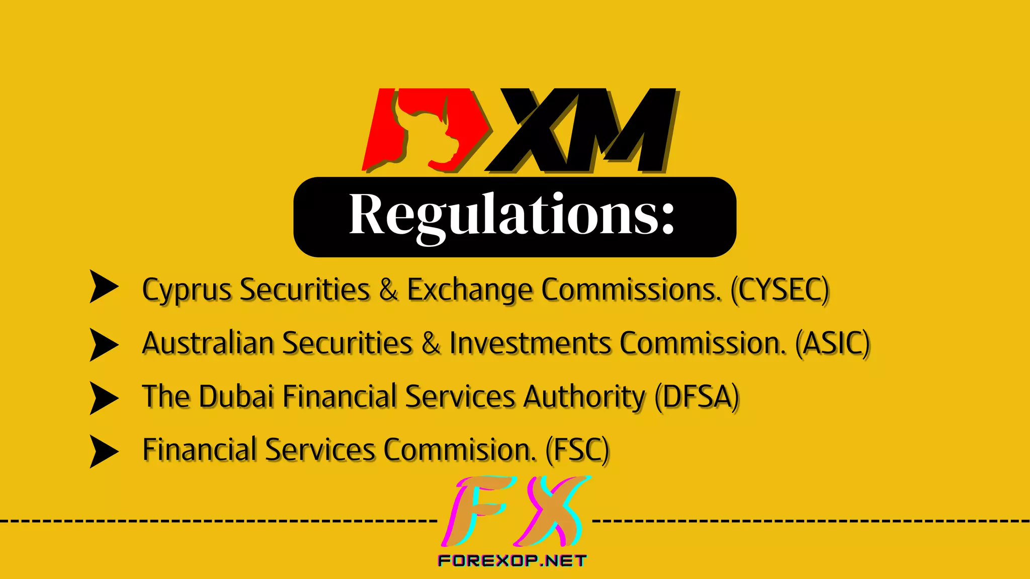 XM Review - Forex Op | PPT