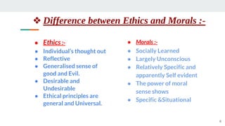 Character Sketch of Mr.B in Samuel Richardson's Novel - 'Pamela' | PPTX ...