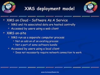 XMS General Presentation by BSC | PPT