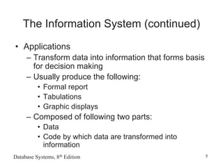 Database_Design.ppt