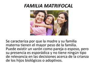 Concepto tipos caracteristicas_de_las_familias_t.s_familiar | PPTX