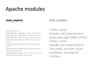 Cache is king | PPT