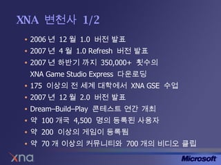 XNA Introduction | PPT