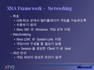 XNA Introduction | PPT