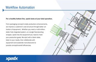 xpedx packaging equipment | PPT