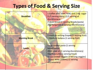 Xnb151 Cultural Food Presentation | PPTX