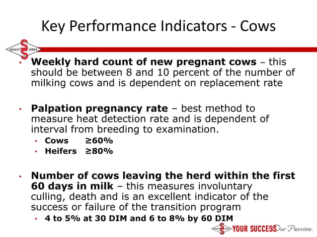 Dairy Reproduction: Identifying Problems and Solutions for Your Herd ...