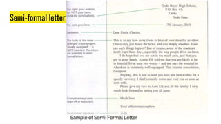 Letter_writing_its_types_and_explanation.pptx