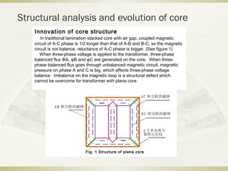 Transformer with 3D wound core | PPT