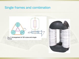 Transformer with 3D wound core | PPT