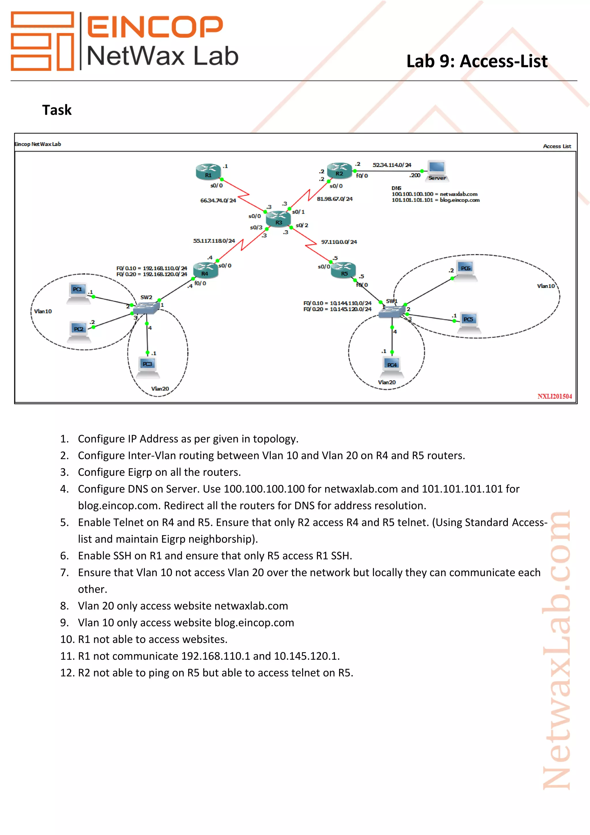 Nxll09 access list | PDF