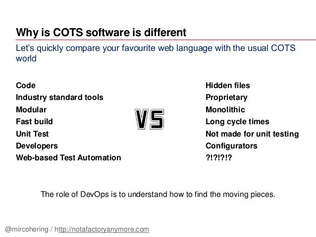 Does15 Mirco Hering Adopting Devops Practices For Systems Of Reco