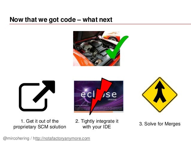 Does15 Mirco Hering Adopting Devops Practices For Systems Of Reco