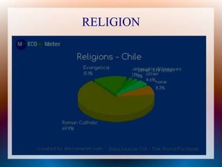 CHILE | PPTX