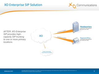 XO Enterprise SIP | PPTX | Computer Networking | Computing
