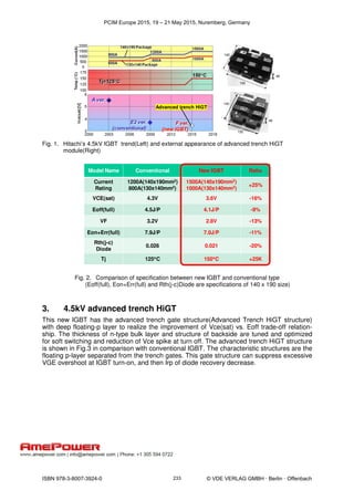 New 4.5 kv HITACHI IGBT | PDF | Consumer Electronics | Technology & Computing