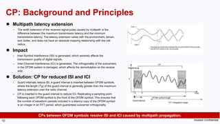 NR_Frame_Structure_and_Air_Interface_Resources.pptx